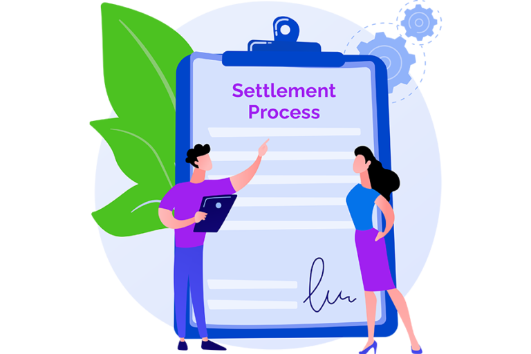 Expiry Settlement process (square off) ,Commodity Options, Commodity Expiry Settlement process ...