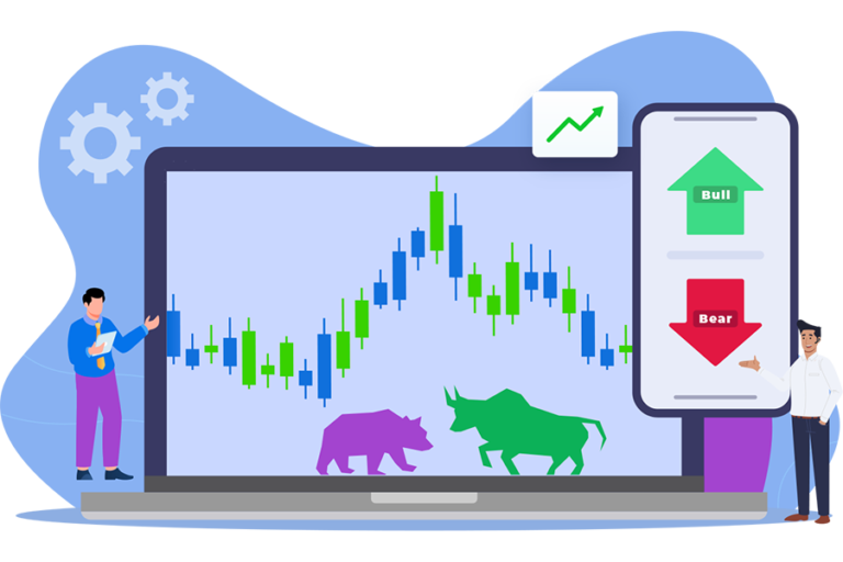 Bullish, Bearish Option range bound trading strategies