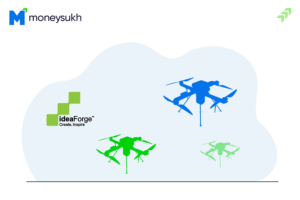 IdeaForge Details Date, Issue Price, GMP & Review
