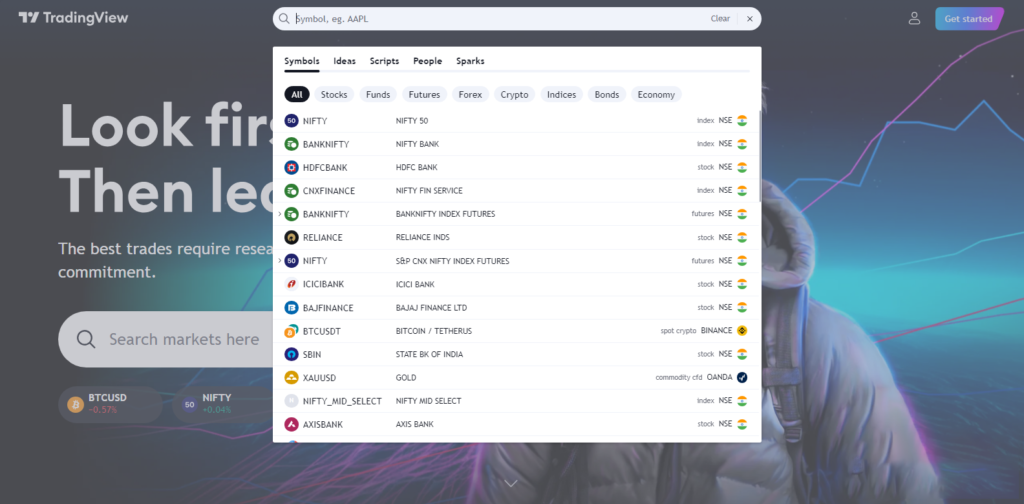 What is TradingView Used for & How to Use Trading View for Trading?