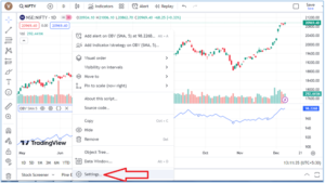 How to Add, Read & Use Best Volume Indicator in TradingView? - Moneysukh