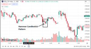 Bullish Trend Reversal Candlestick Patterns