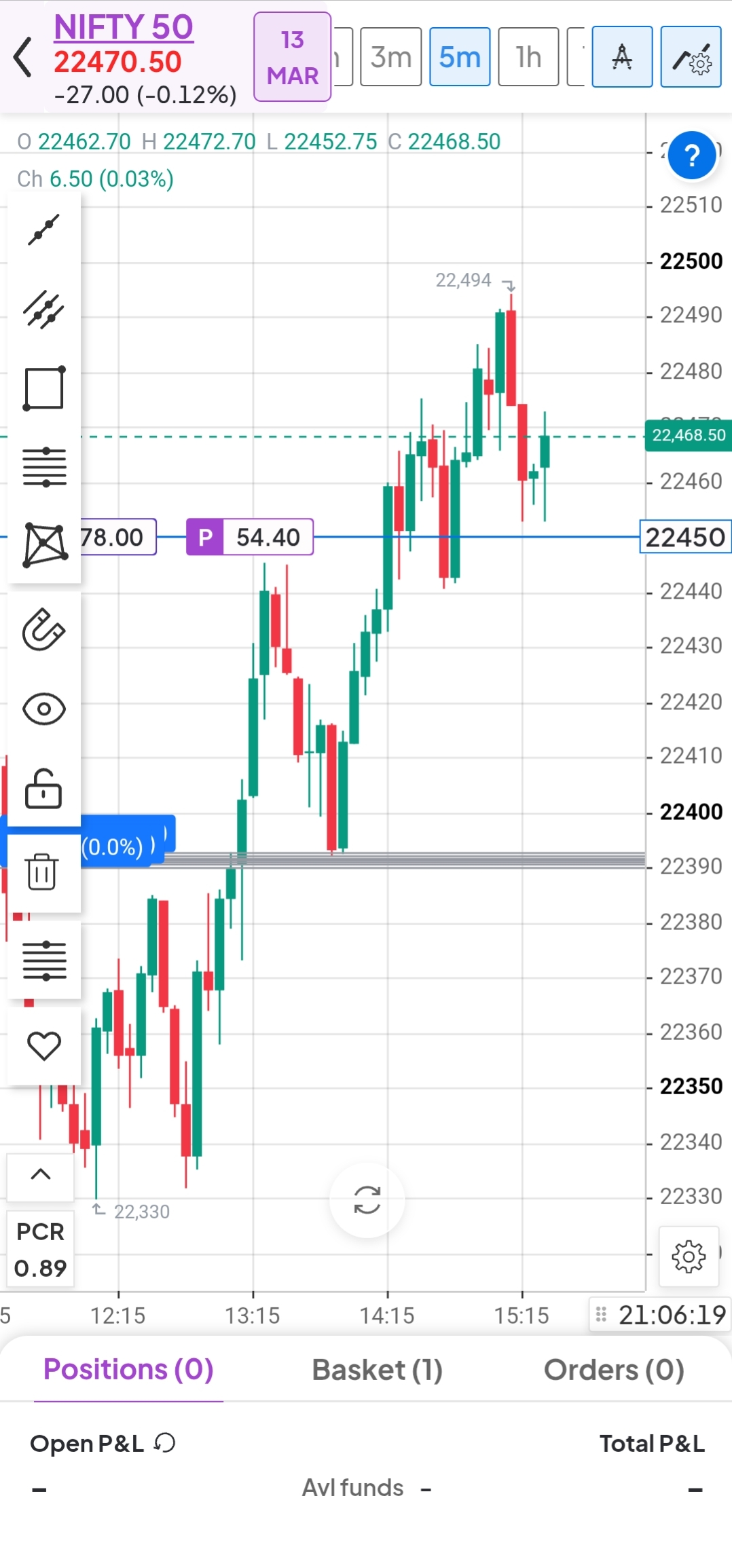 What are the Features of Smart Options, an Algo Trading App? - Moneysukh