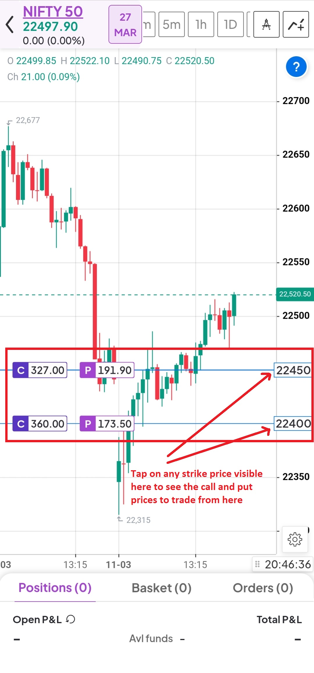 What are the Features of Smart Options, an Algo Trading App? - Moneysukh