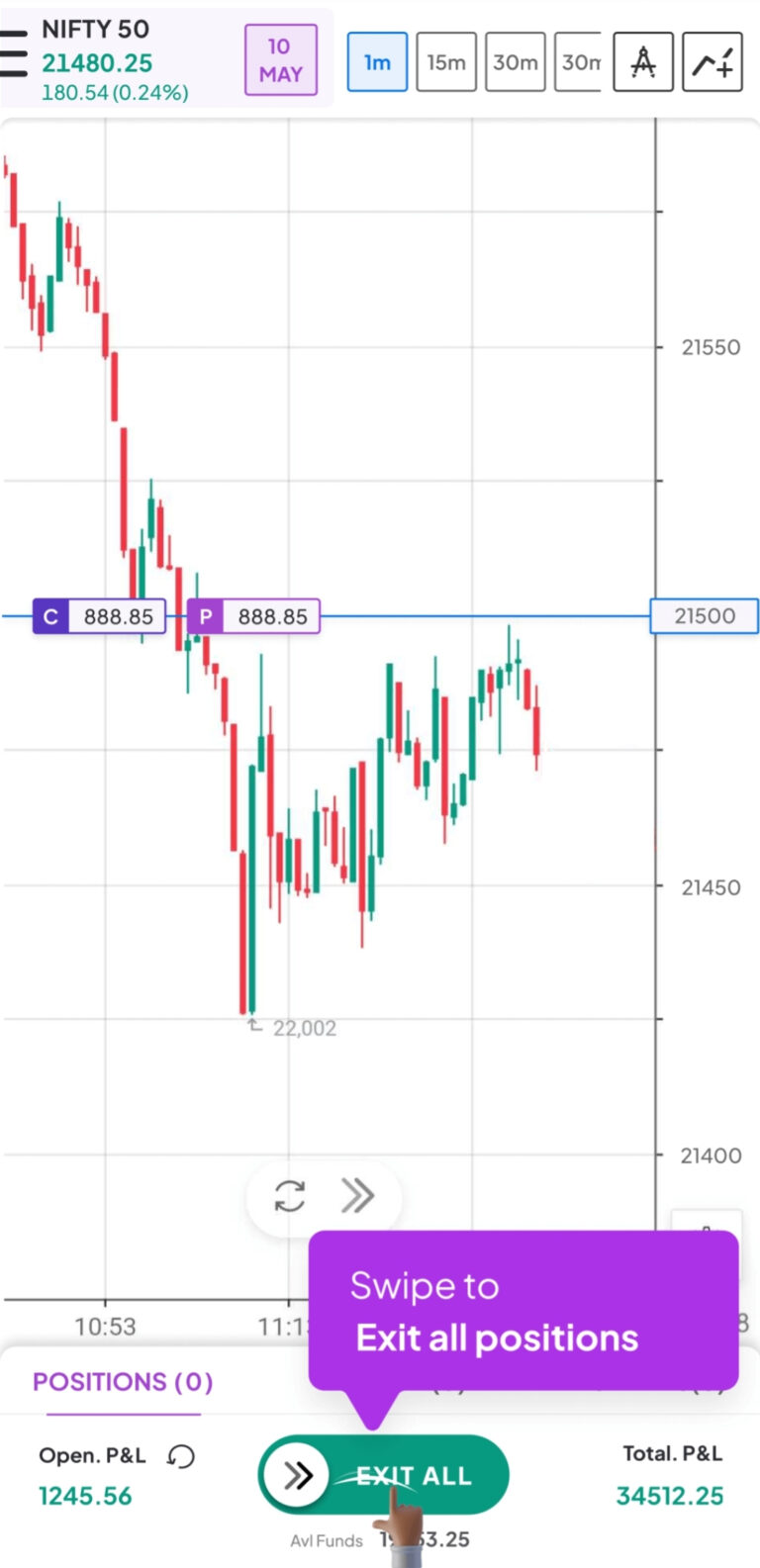 How to Place and Exit from Trade Positions in Smart Options?