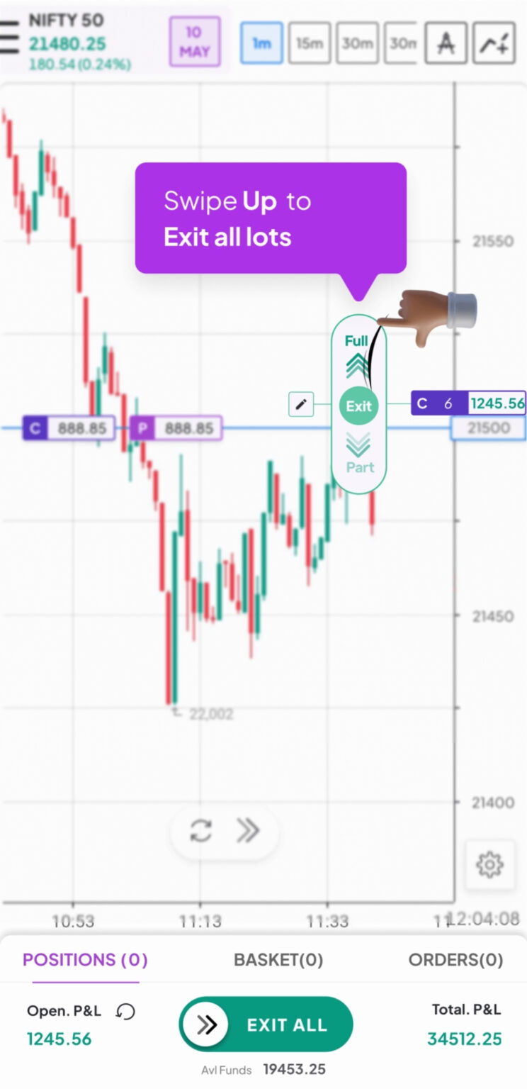 How to Place and Exit from Trade Positions in Smart Options?