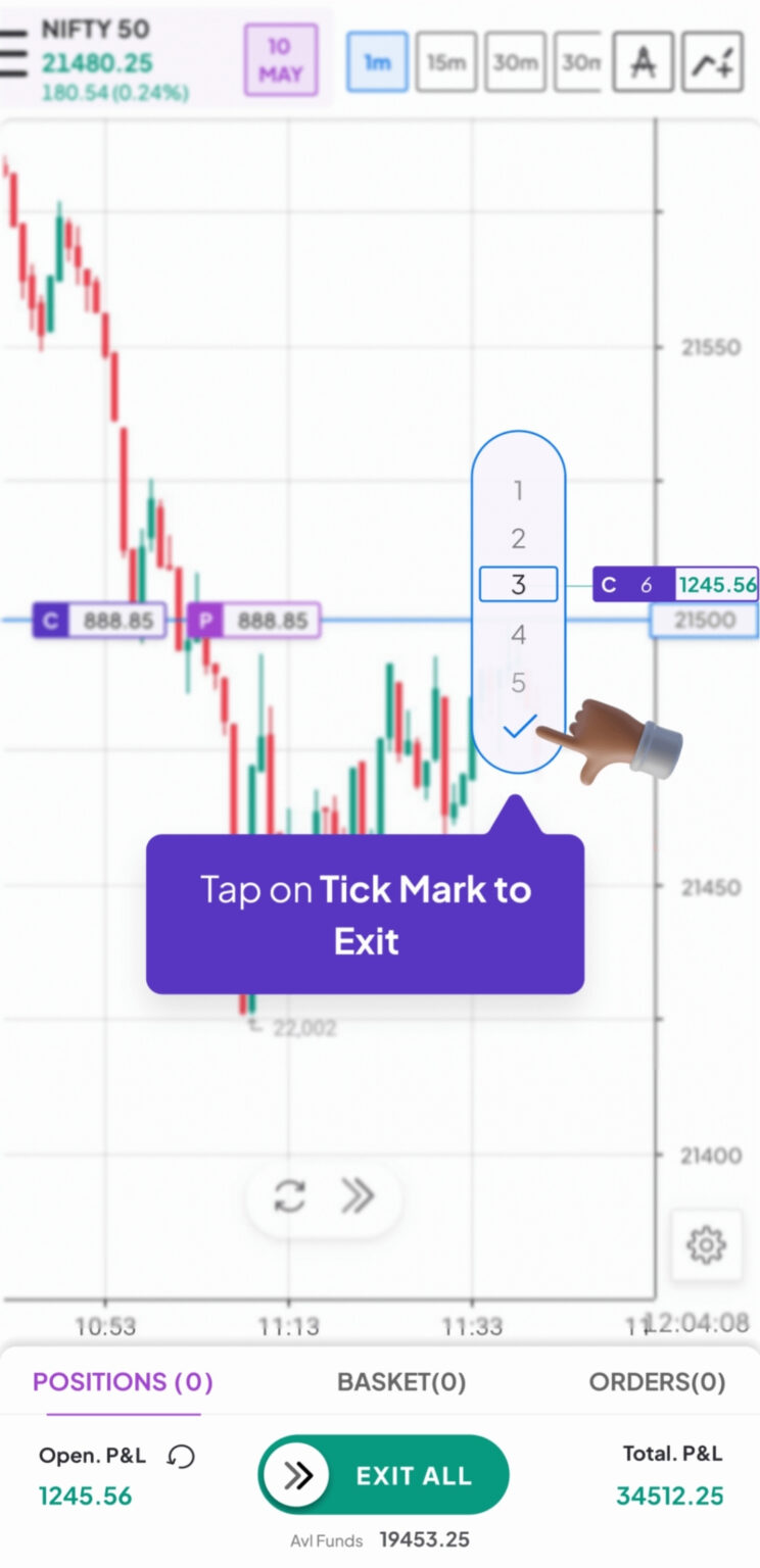 How to Place and Exit from Trade Positions in Smart Options?