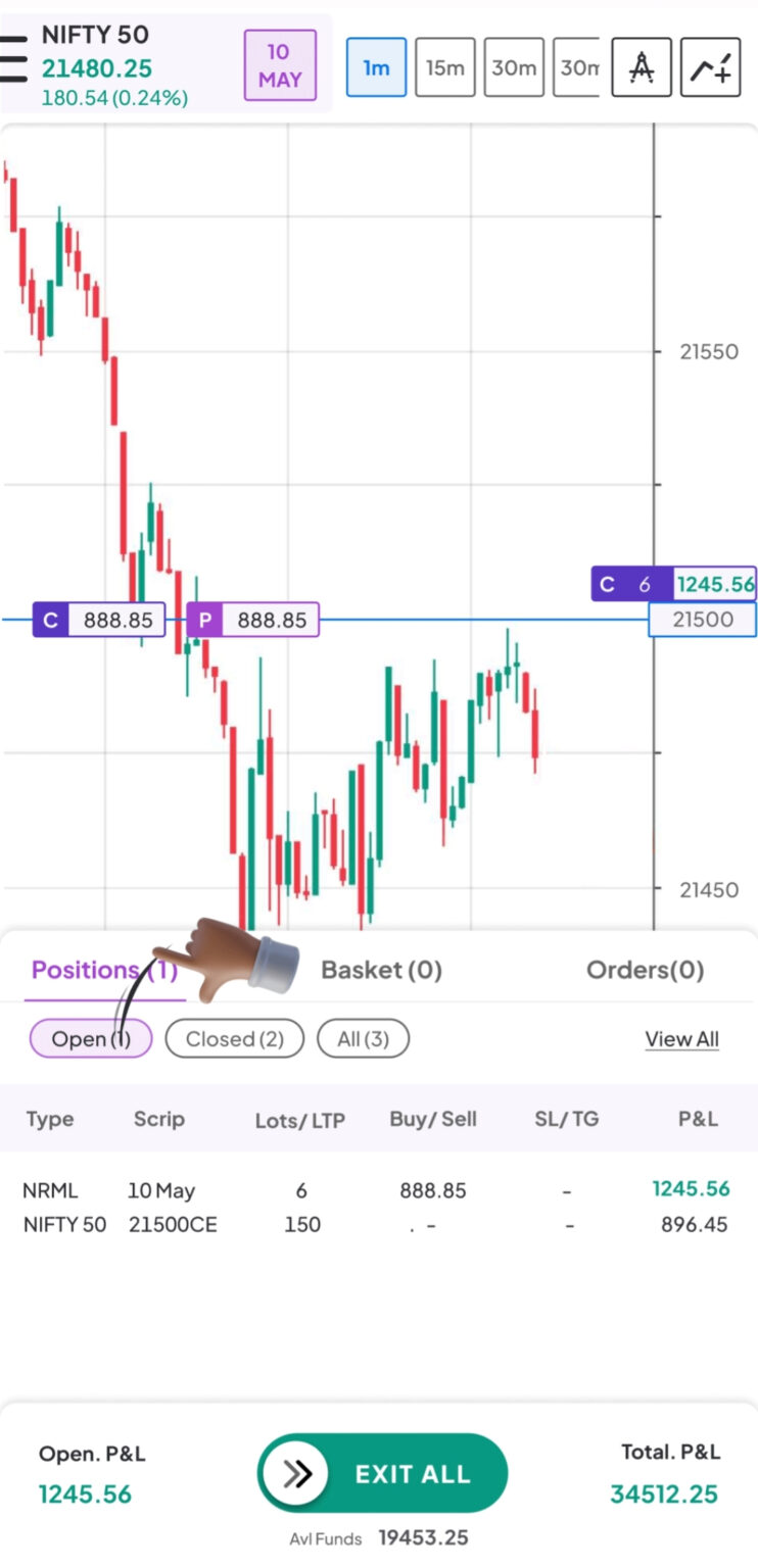 How to Place and Exit from Trade Positions in Smart Options?