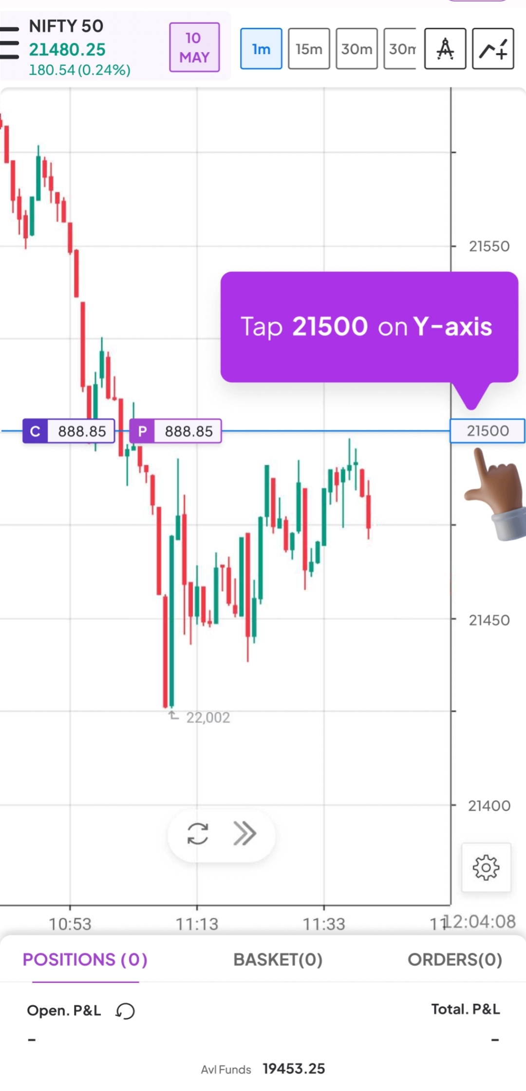 How to Place and Exit from Trade Positions in Smart Options?